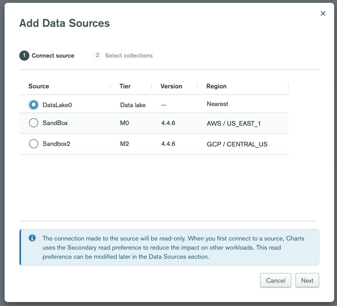 Visualize Blended Atlas And Aws S3 Data From Atlas Data Lake With Mongodb Charts Mongodb Blog